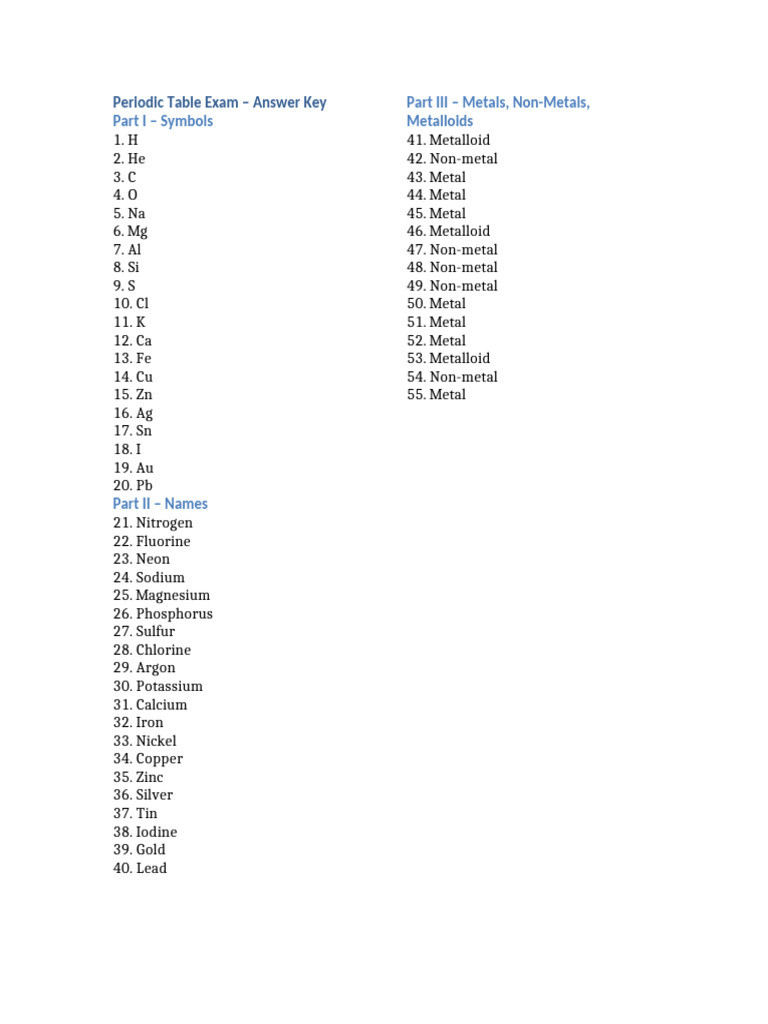 Periodic Table Exam Answer Key | PDF
