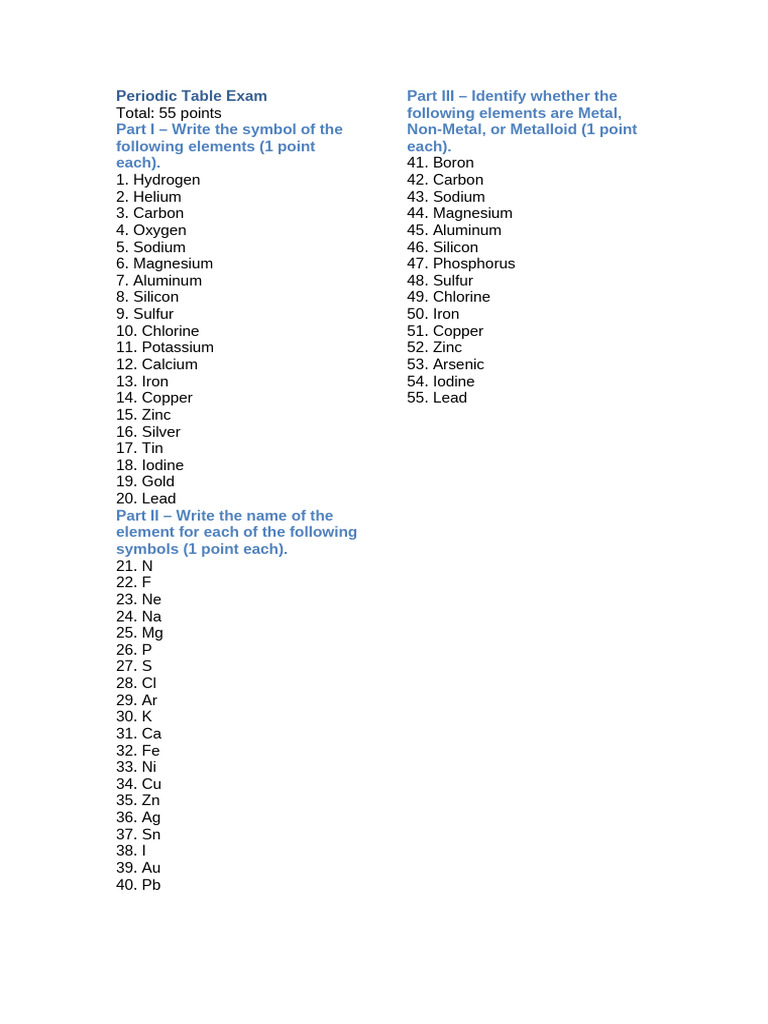 Periodic Table Exam | PDF