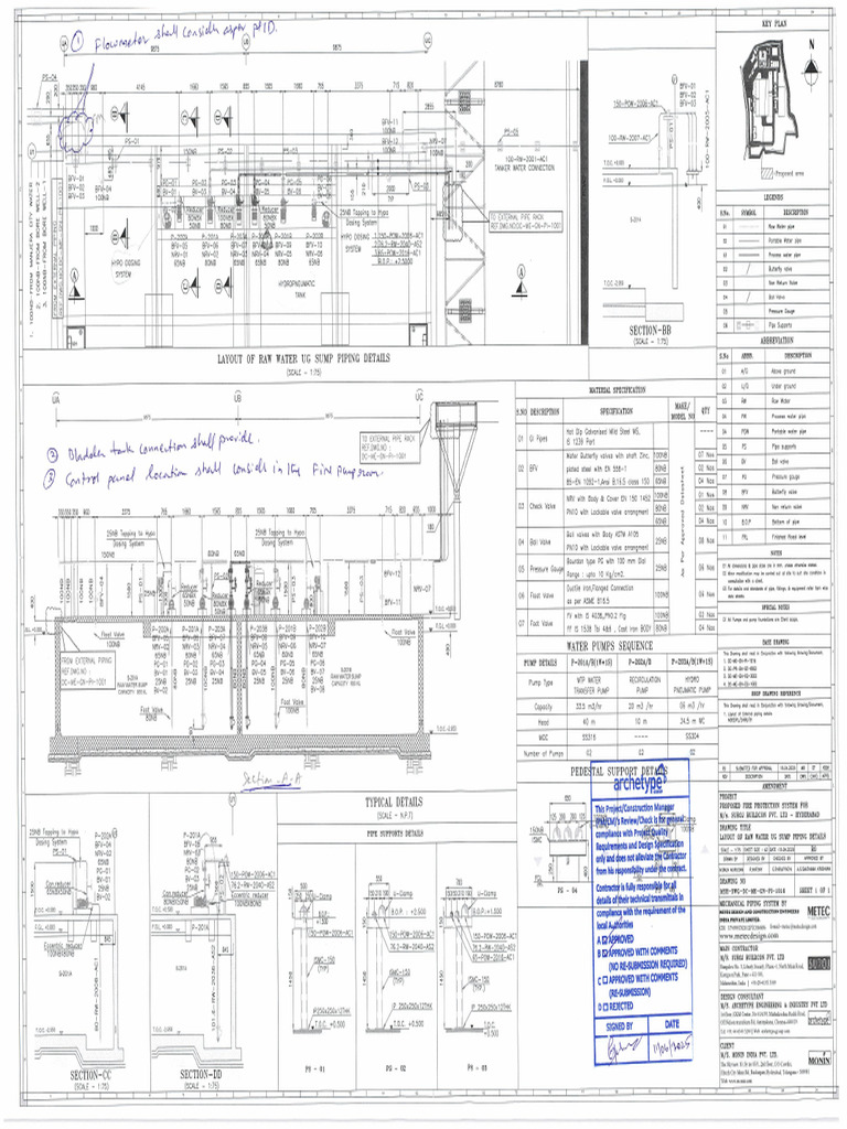 Layout of Raw Water UG Sump Piping Details | PDF