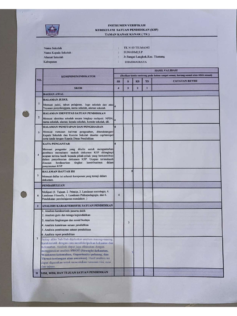 Instrumen KSP | PDF