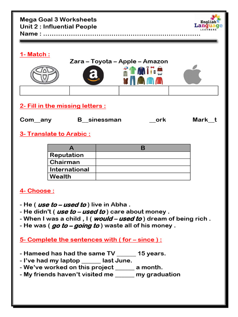 Influential People Worksheet Activities | PDF