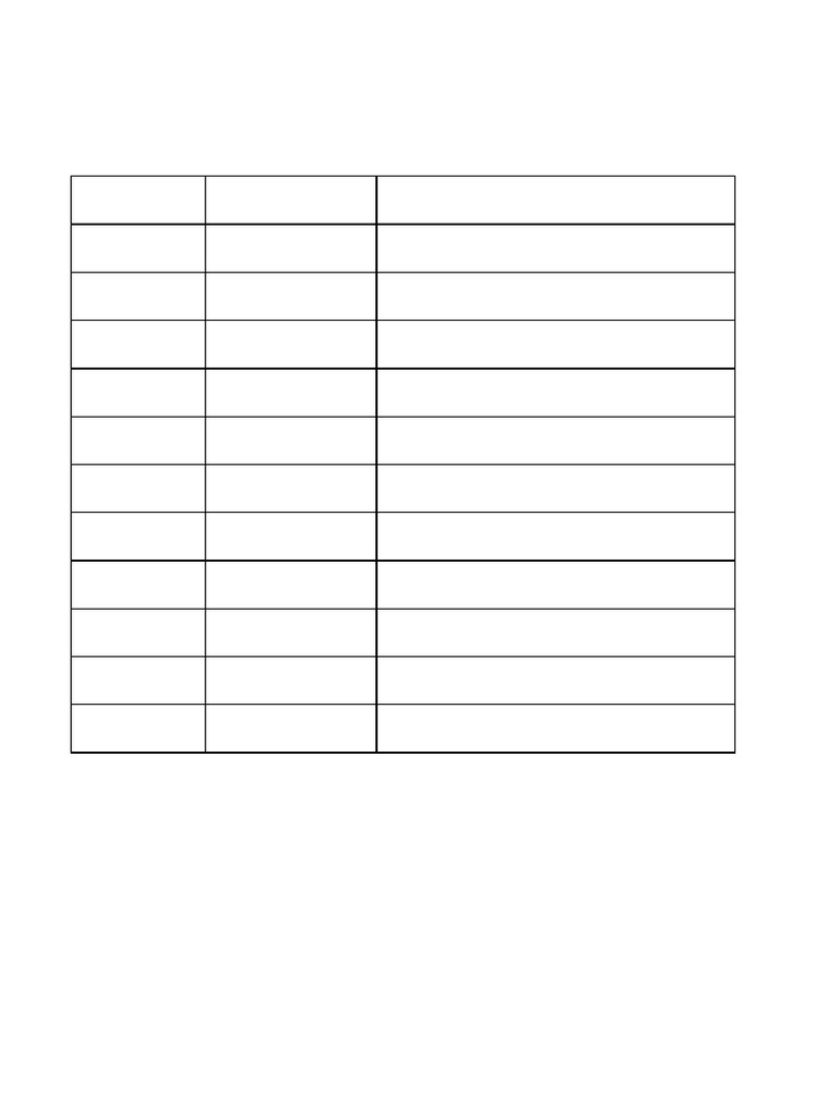 Notre Dame Academy: Mid-Term Examination Timetable - Class Xi - 2025-26 ...