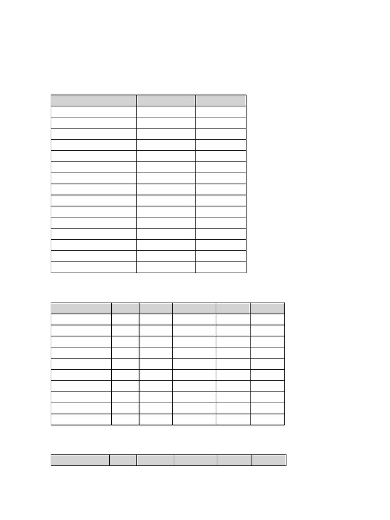 RDA & RNI Nutritional Values by Age | PDF