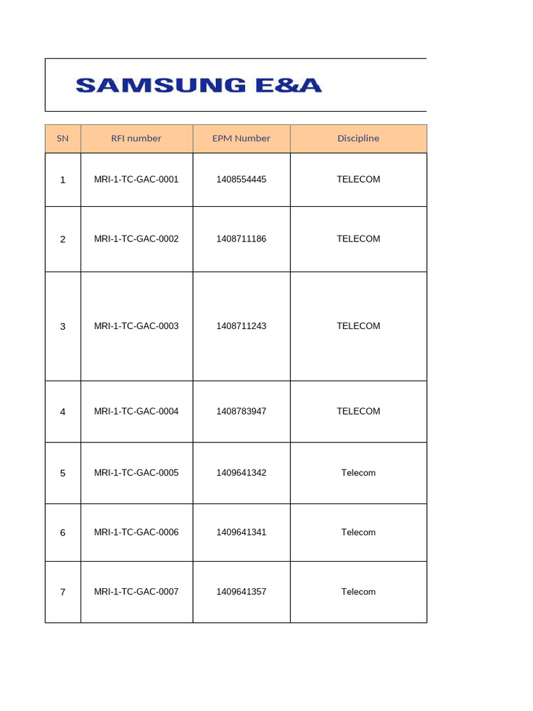 Telecom Material Inspection Log | PDF | Mechanical Engineering ...
