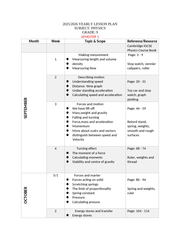 2025-2026 Grade 9 Physics Lesson Plan | PDF | Electricity | Light