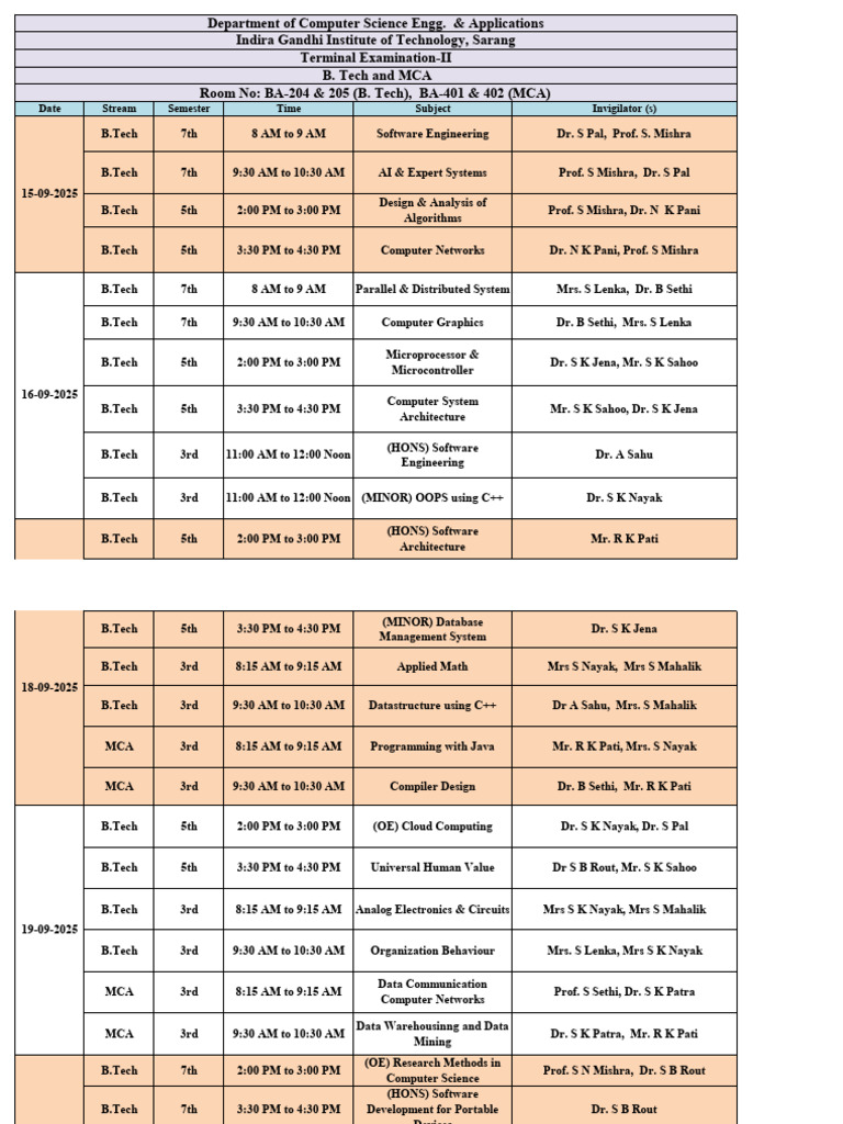 Internal Examination Invigilation Duty - 2025-26 | PDF | Computer Engineering | Computing