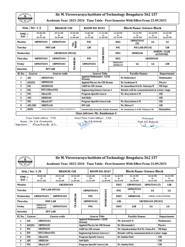Physics Cycle - First Sem - Timetable | PDF | Academia | Higher Education