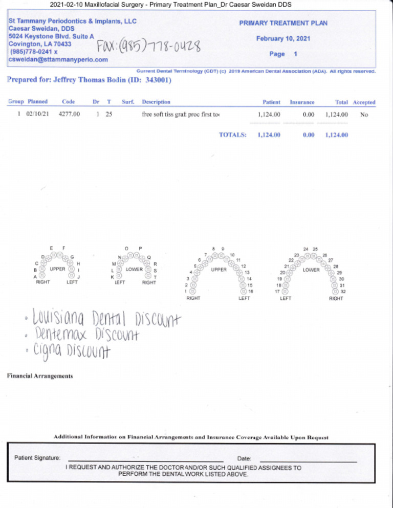 2021-02-10 Maxillofacial Surgery - Primary Treatment Plan - DR Caesar ...