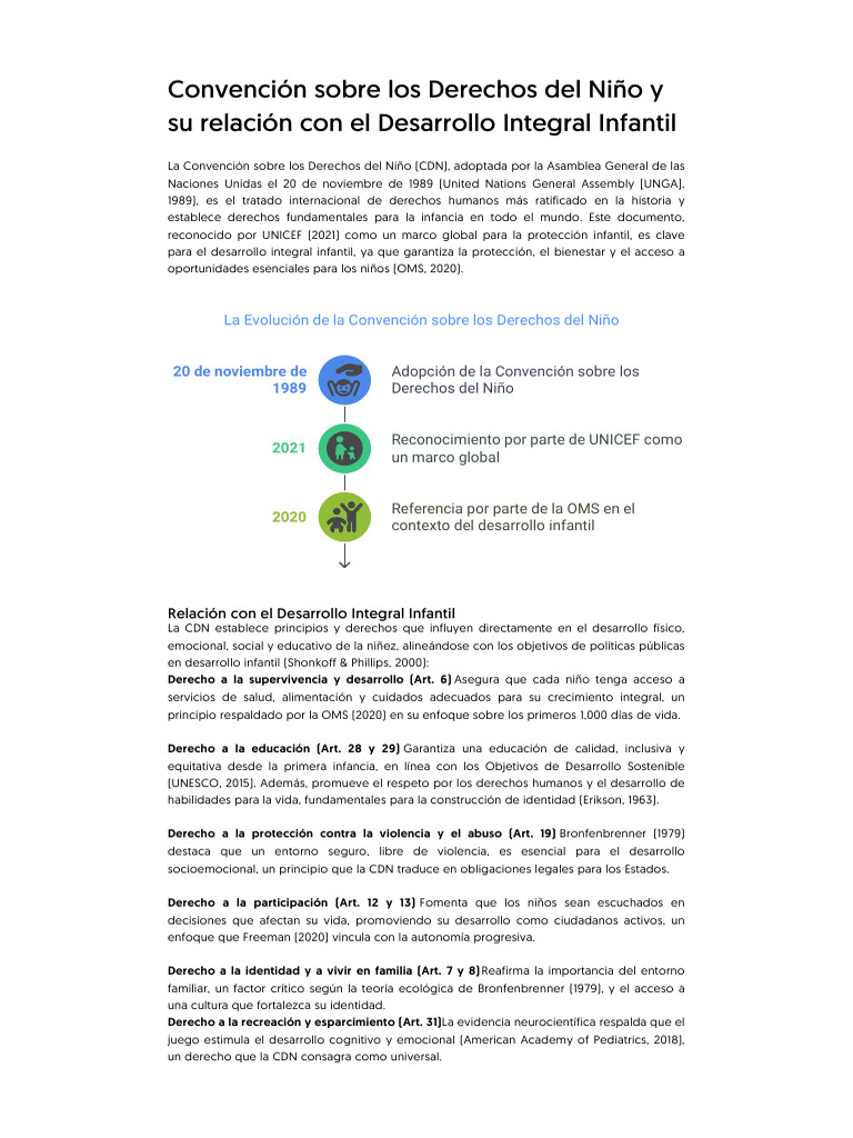 Convención Sobre Los Derechos Del Niño y Su Relación Con El Desarrollo ...