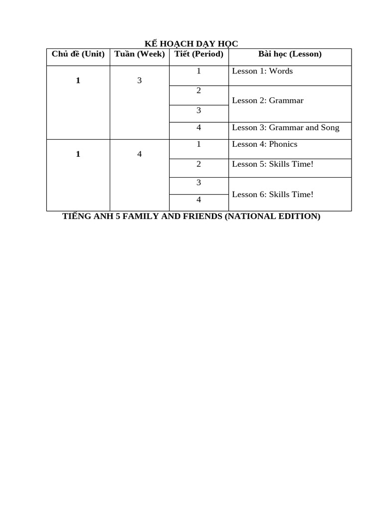 Grade 5 | PDF