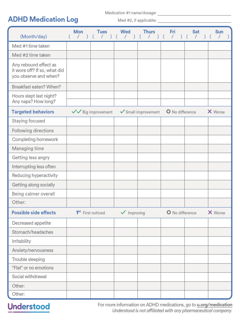 ADHD Medication Tracking Log | PDF