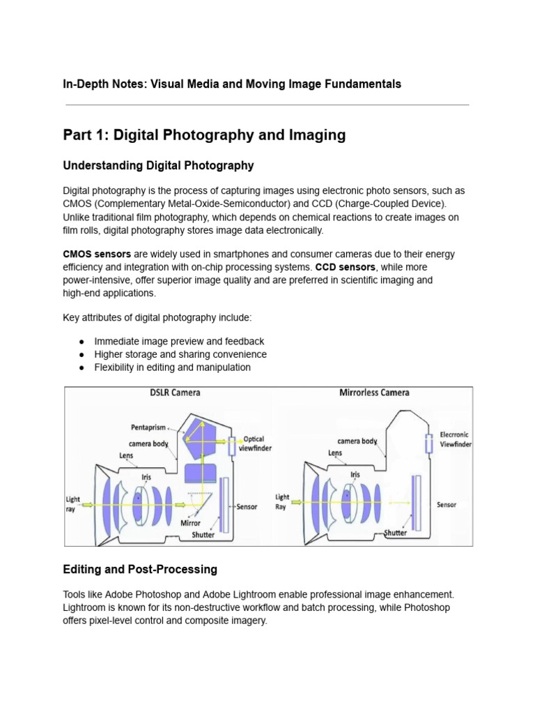 Visual Media and Moving Image Fundamentals | PDF | Digital Photography ...