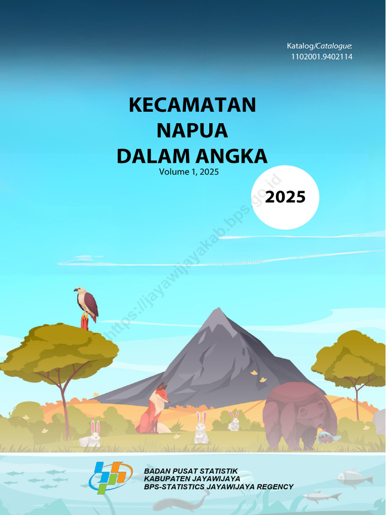 Napua Dalam Angka 2025 | PDF