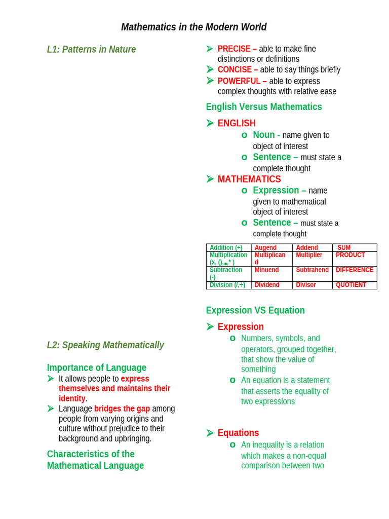 MMW Reviewer | PDF | Subtraction | Division (Mathematics)