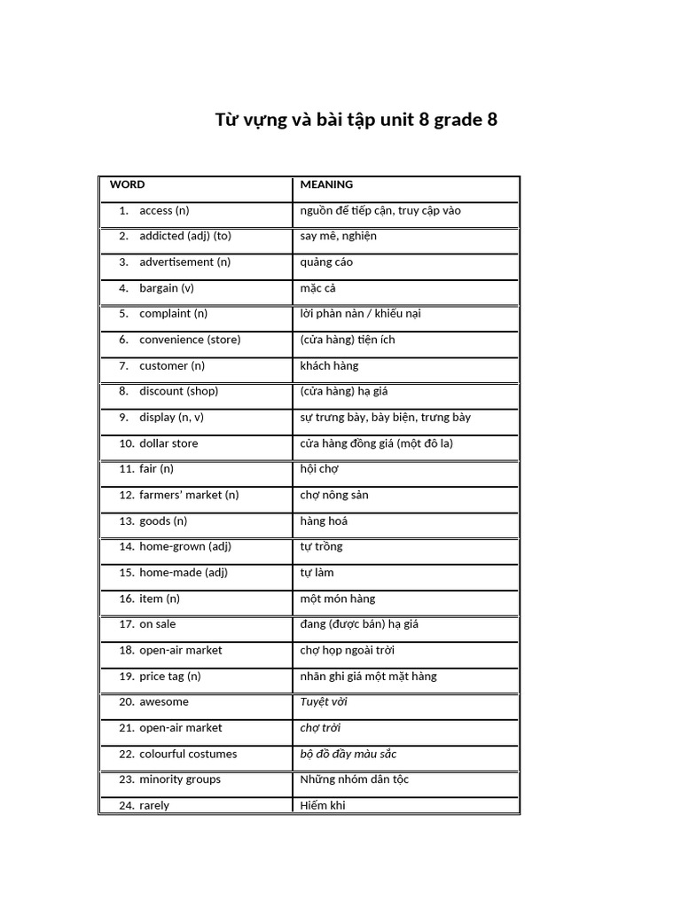 Grade 8 Unit 8 - Vocabulary, Grammar & Exercise | PDF