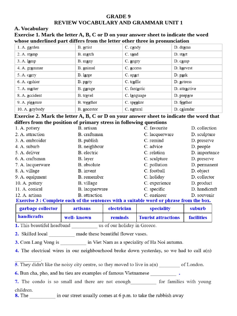 Grade 9 Unit 1 Vocabulary Review | PDF