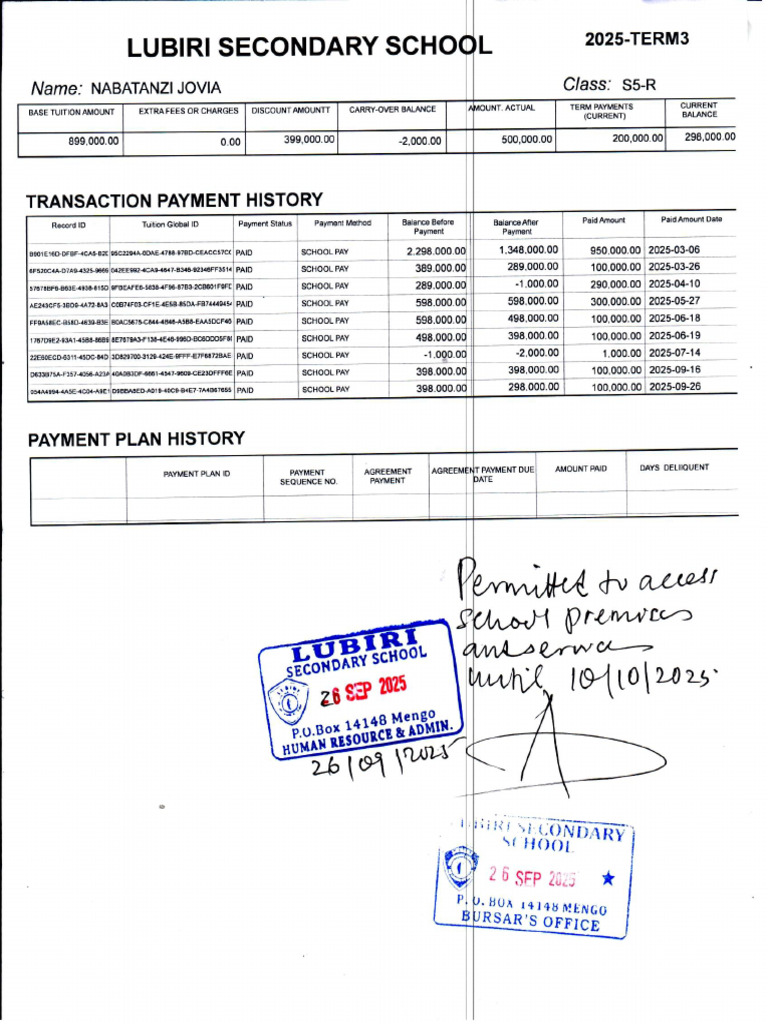 Lubiri Sec School | PDF