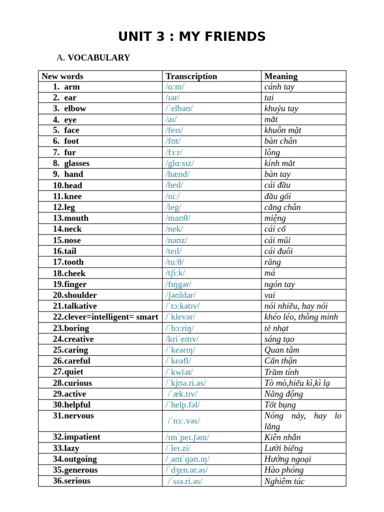 Unit 3 - Grade 6 | PDF