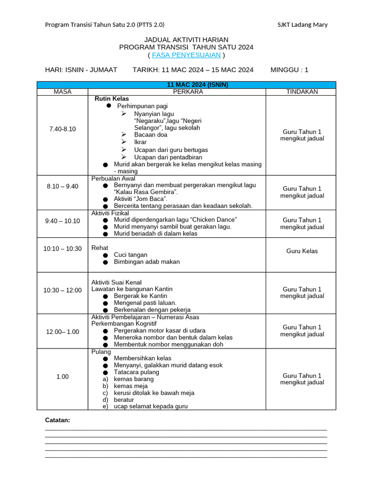 2024 - Jadual Transisi Minggu 1 | PDF