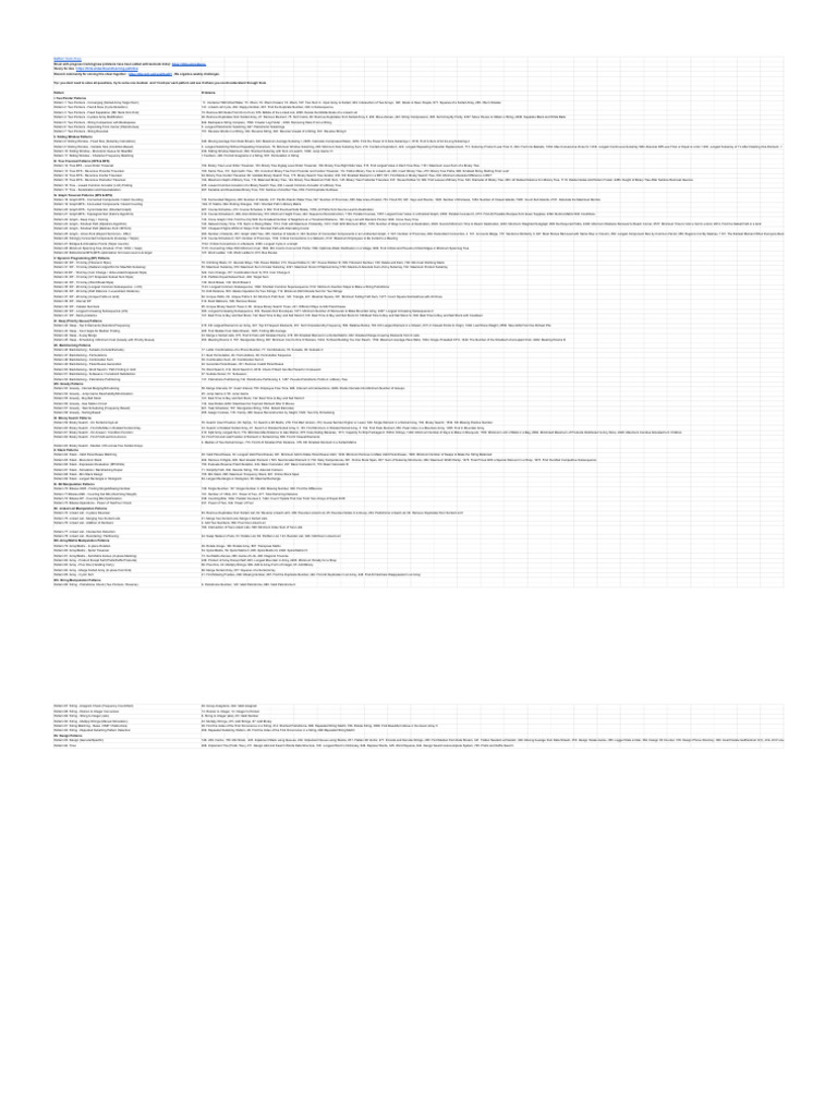 Thita Patterns Sheet - Swati's Leetcode Pattern Sheet | PDF | Algorithms And Data Structures ...