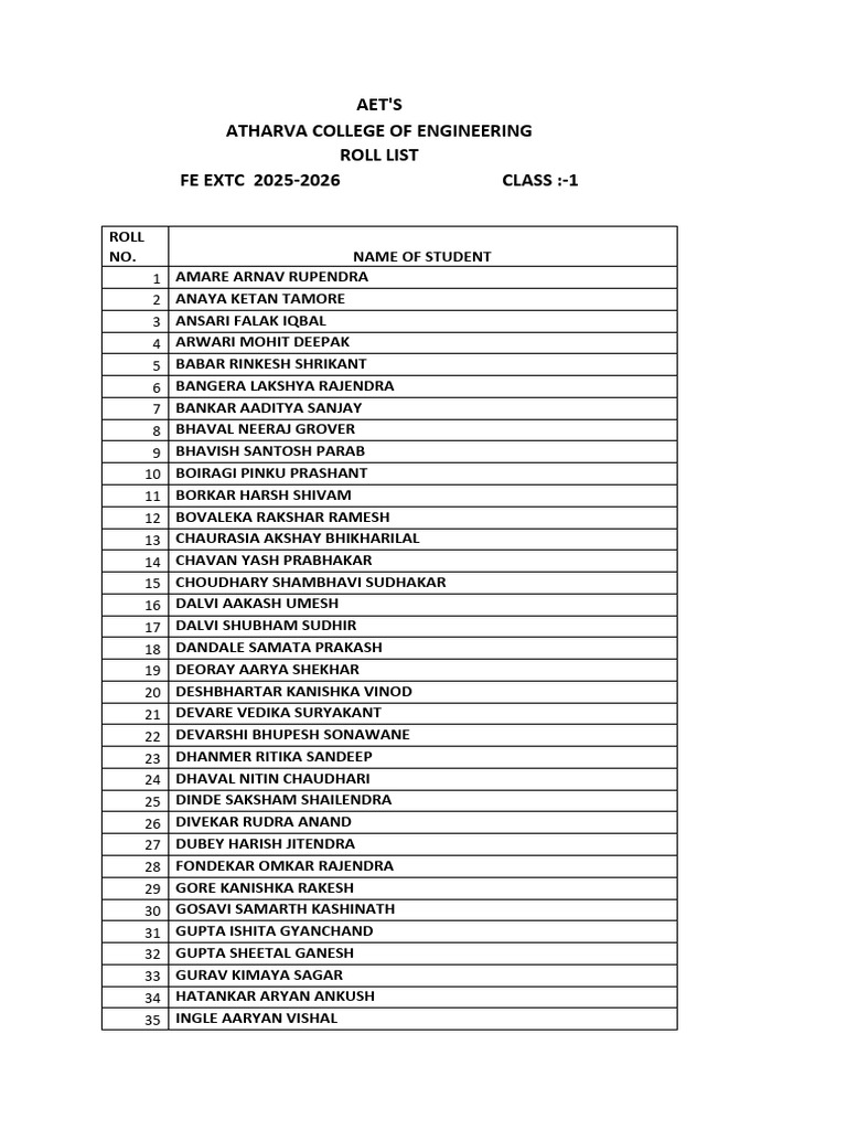 FE EXTC Roll List 2025-2026 | PDF