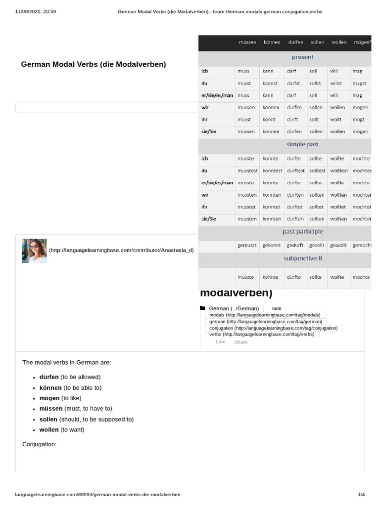 German Modal Verbs (Die Modalverben) - Learn German, Modals, German ...