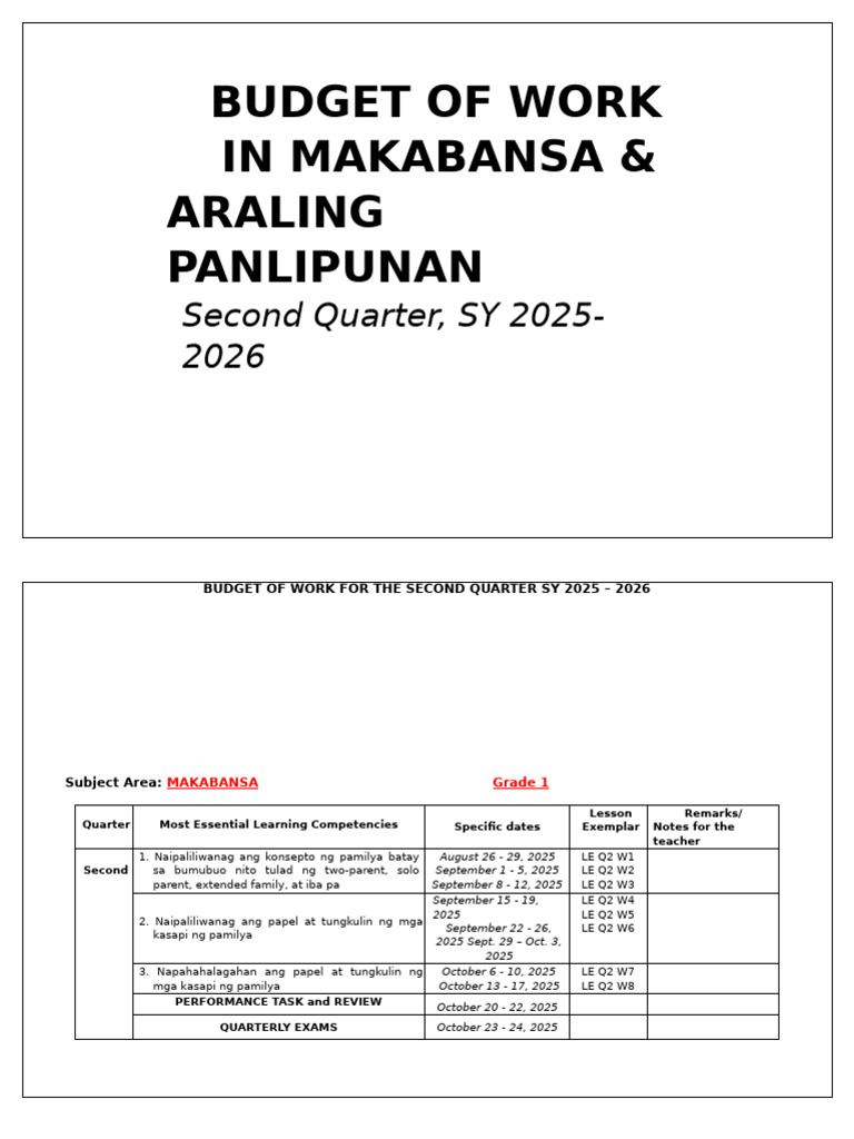 AP BOW 2nd Quarter Elem 2025 2026 | PDF