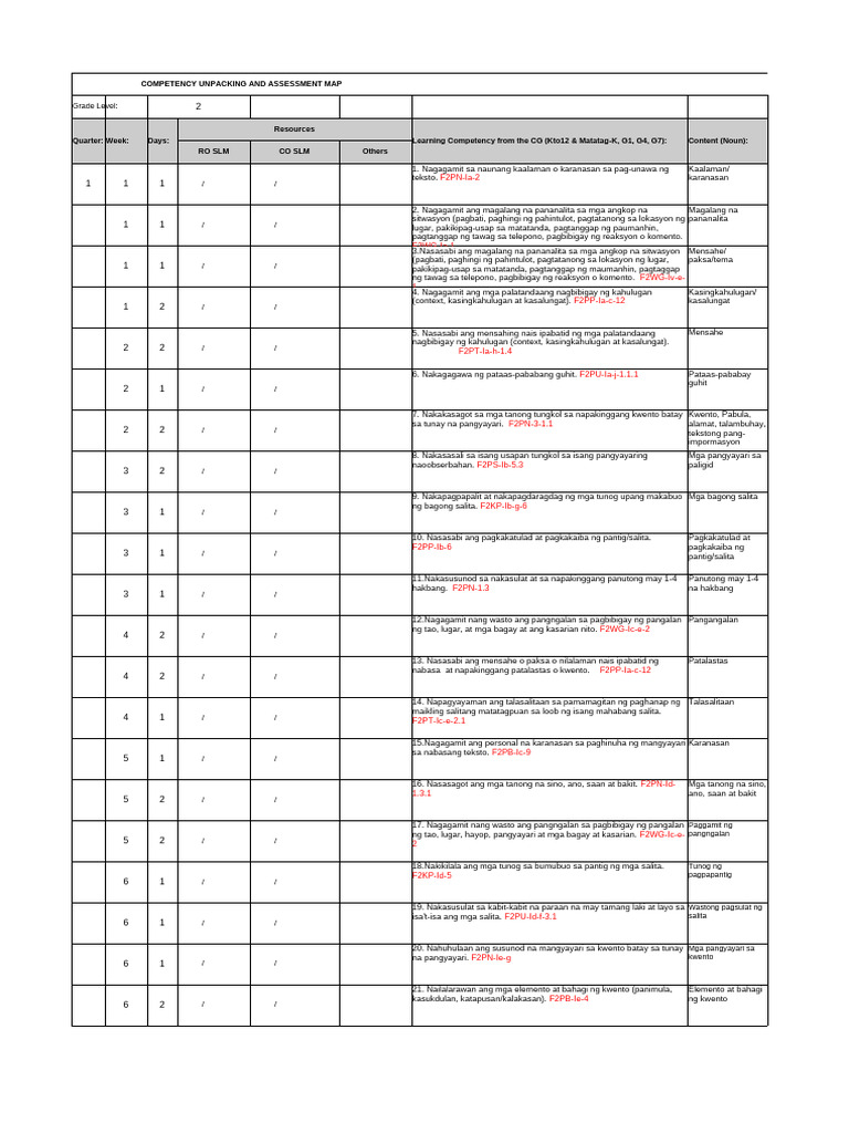 FILIPINO-BOW MATATAG Updated-1 | PDF