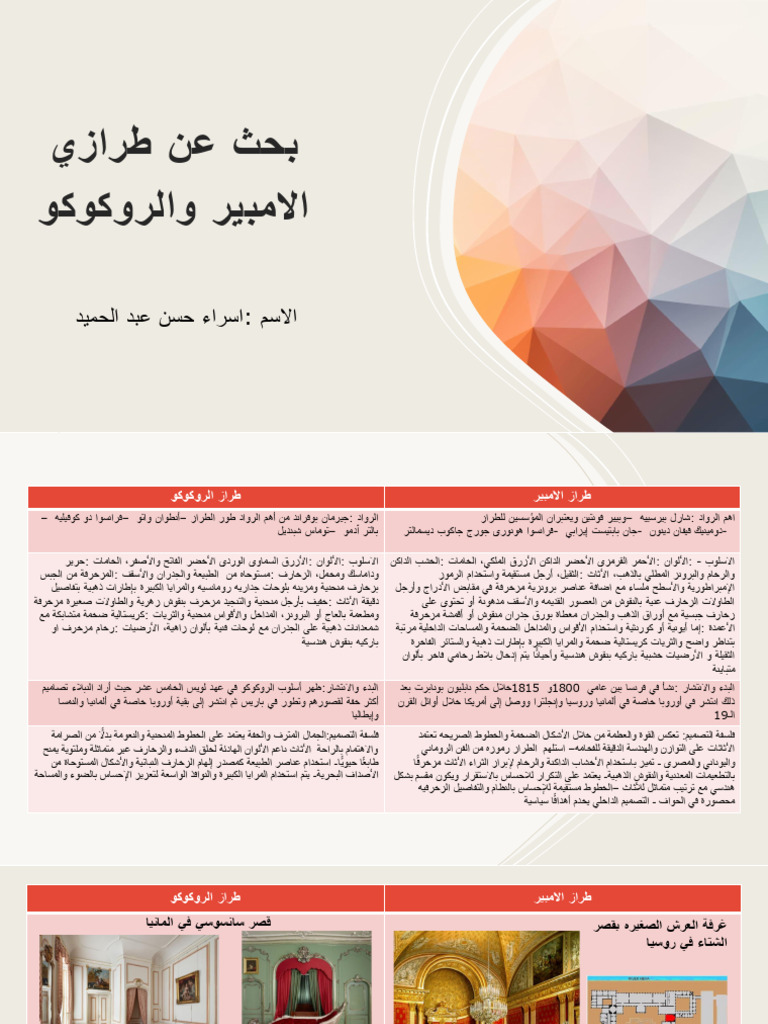 Empire & Rococo Final | PDF