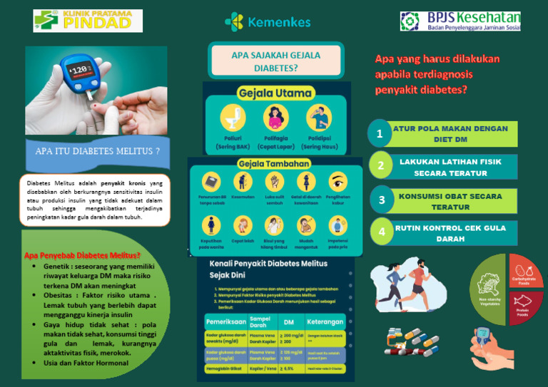 Leaflet Materi Prolanis Agustus 2025 Rev | PDF