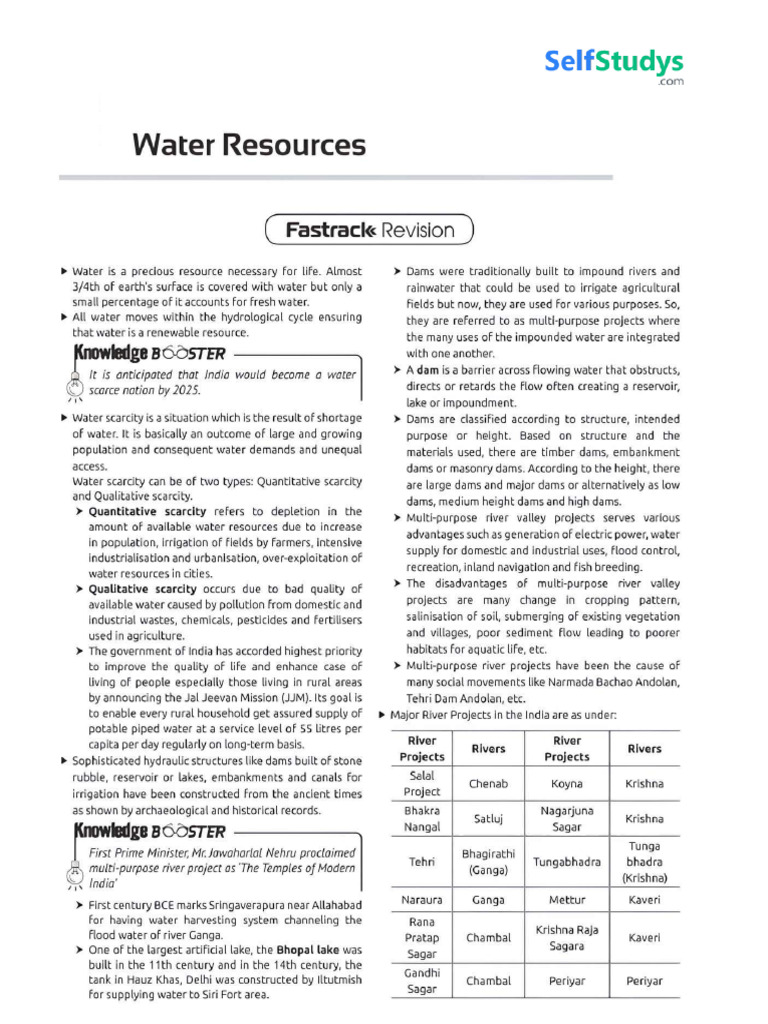 Water Resources | PDF
