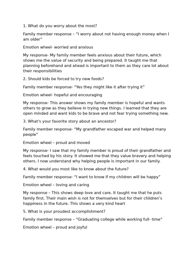 Sagnik's English Emotion Wheel HW | PDF