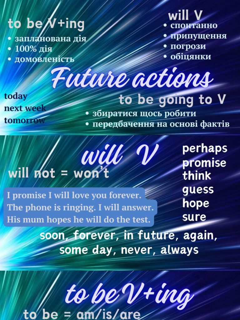 Future Actions | PDF