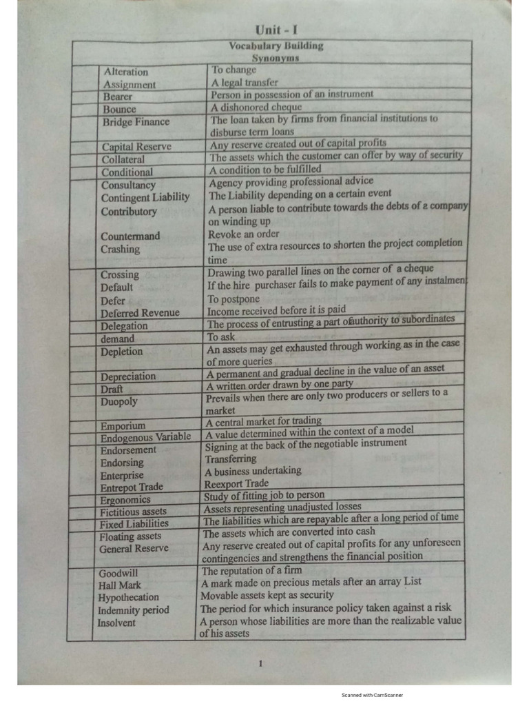 Vocabulary Building | PDF