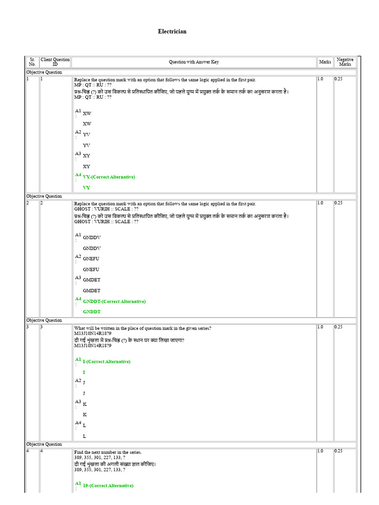 Electrician Master QP | PDF