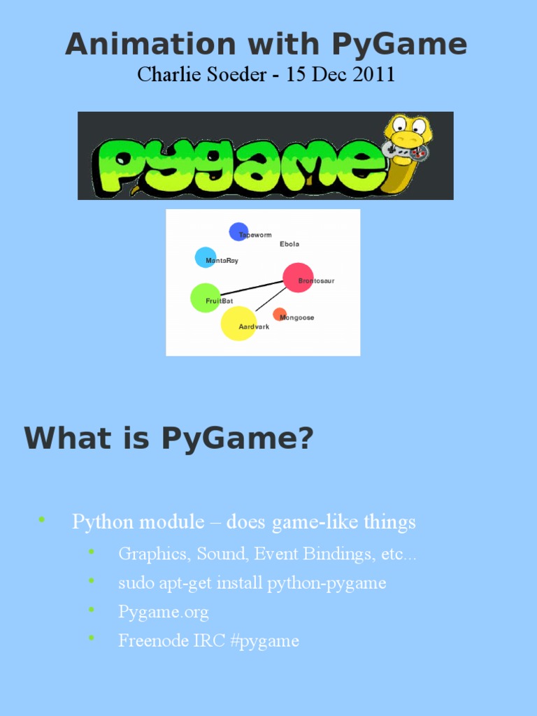 Animation With Pygame