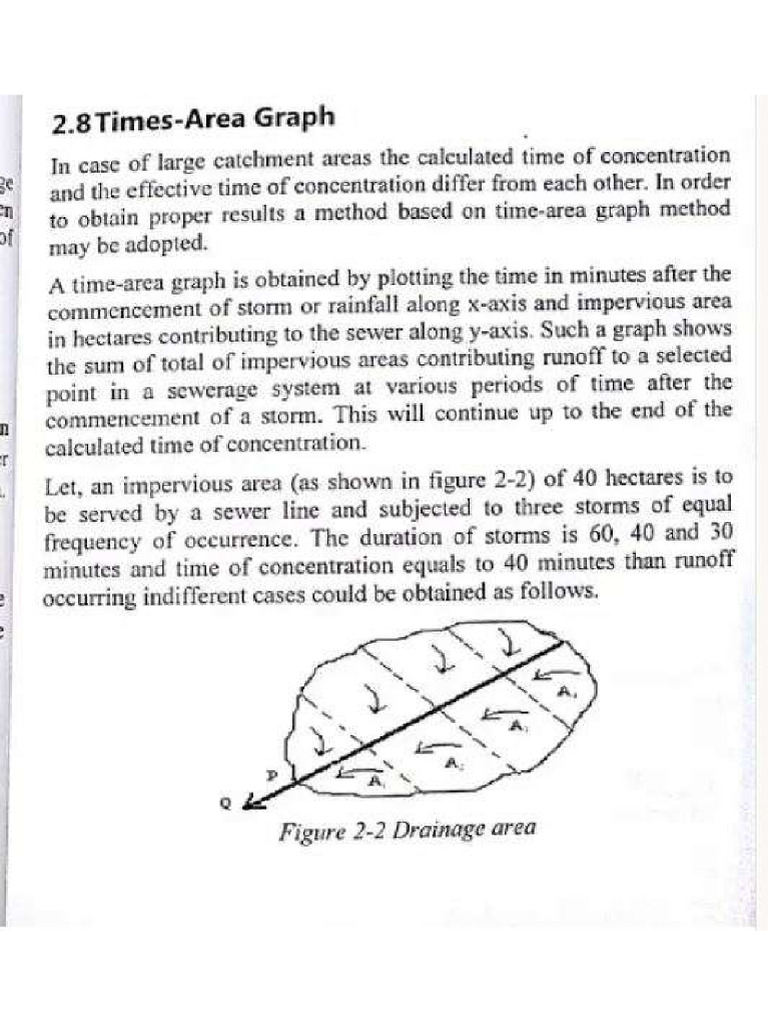 Time-Area Graph for Storm Runoff Analysis | PDF | Environmental Science ...