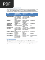 Hotel Rooming List Template | PDF