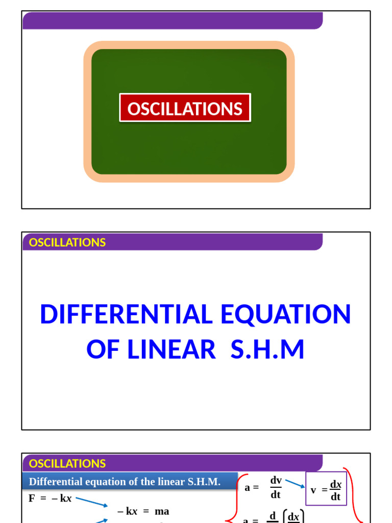 Differential Equations of Linear S.H.M. | PDF | Oscillation | Frequency