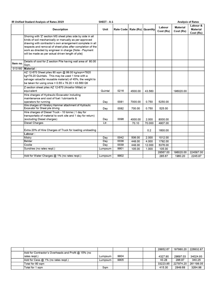 IR Sheet Pile Rate Item 013160-2019 | PDF