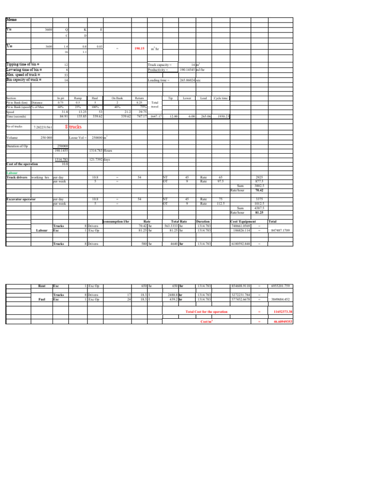 Earthworks Eq Class Exercise 1 Memo | PDF | Truck | Motor Vehicle