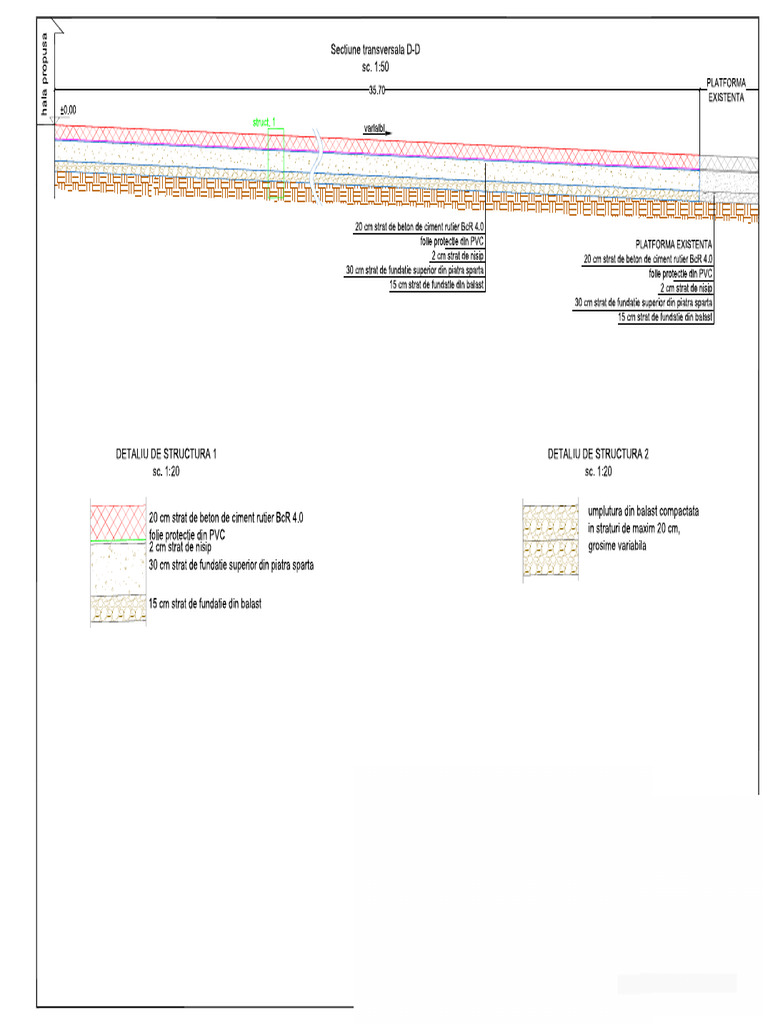 Stratificatie Platforma Beton Rutier | PDF