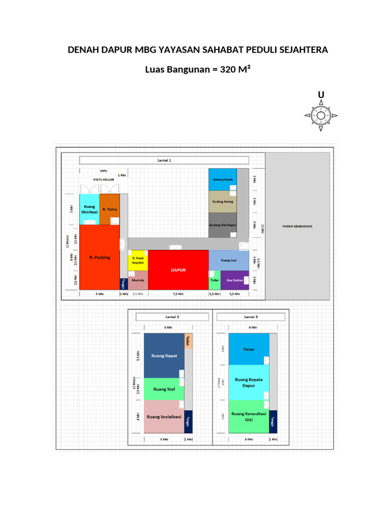 Denah Dapur SPPG | PDF
