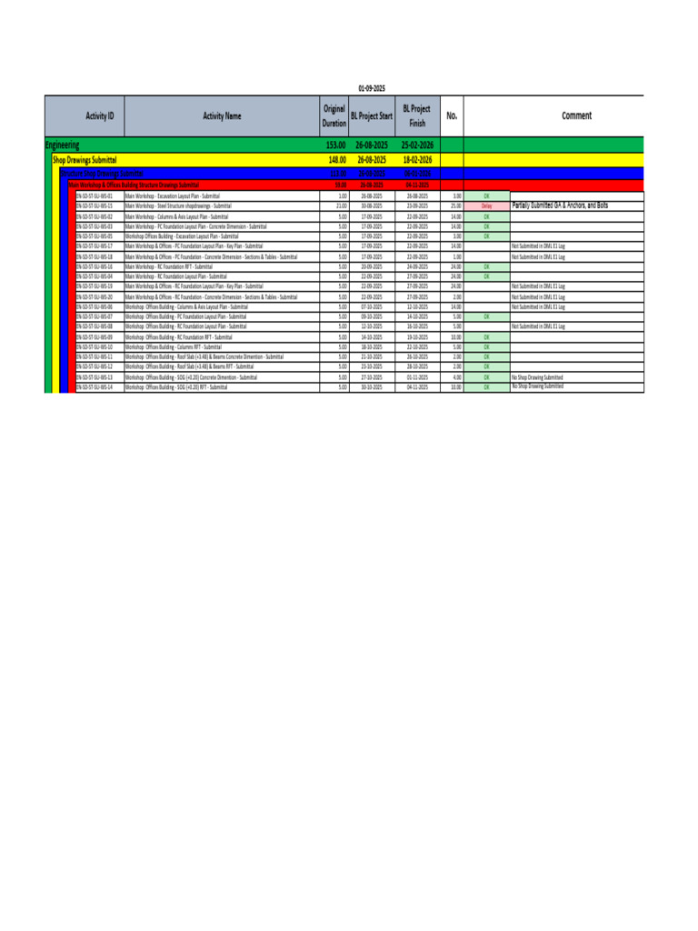 Log 1 Control Sheet Main Workshop & Office Building Structure | PDF ...