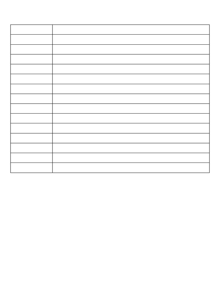 GATE Daily Study Schedule | PDF