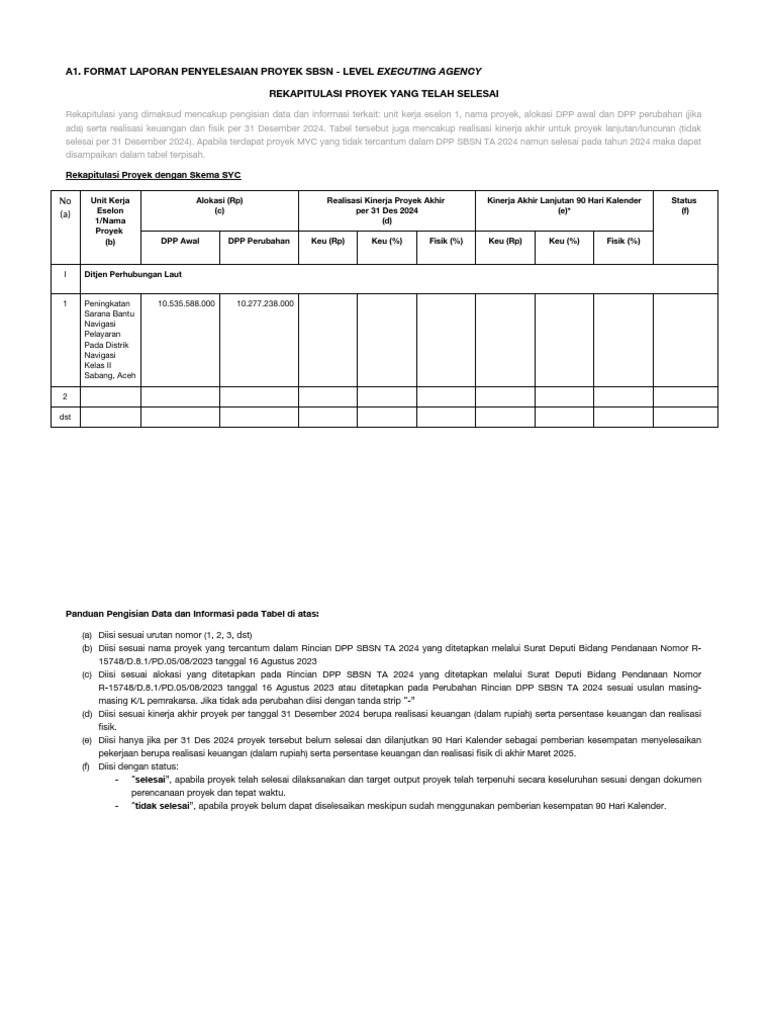 Laporan Penyelesaian Proyek SBSN 2024 | PDF