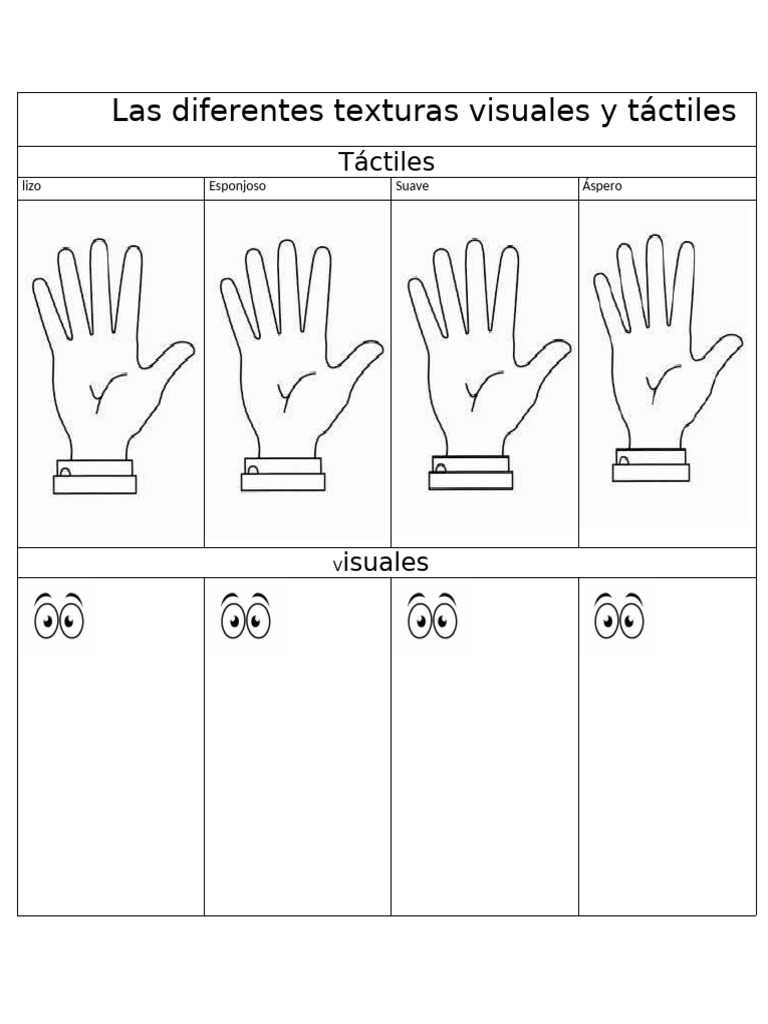 Imagen para Trabajar Texturas Visuales y Tactiles | PDF