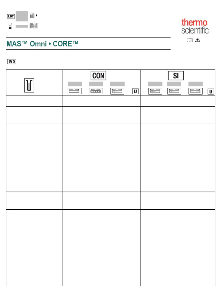 MAS Omni Core Package Insert | PDF | Biochemistry | Chemistry