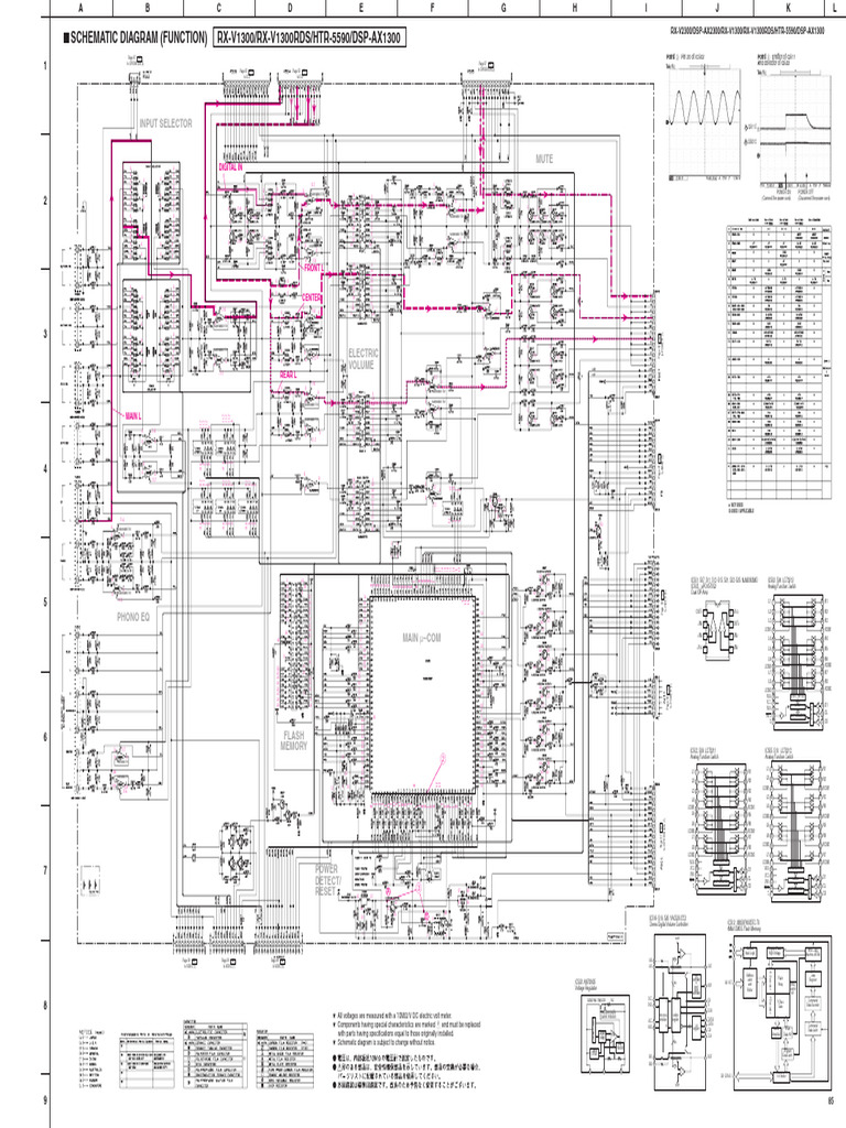 Yamaha rx-v1300 rx-v2300 htr-5590 Dsp-Ax1300 SCH | PDF | Electronics ...