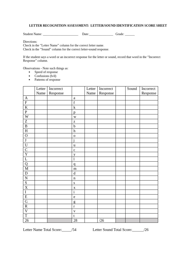 Letter Recognition Assessment Score Sheet | PDF